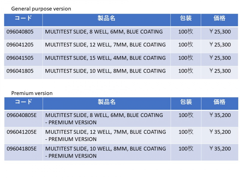 Multitest Slides|試薬・培地|